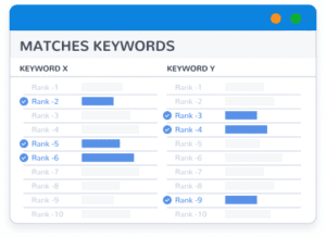 The #1 Keyword Grouping Tool | Outsource Your KW Research To Google